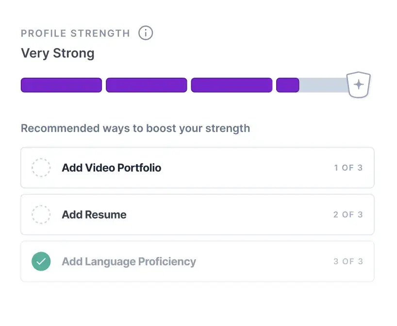 Suraasa | Profile Strength
